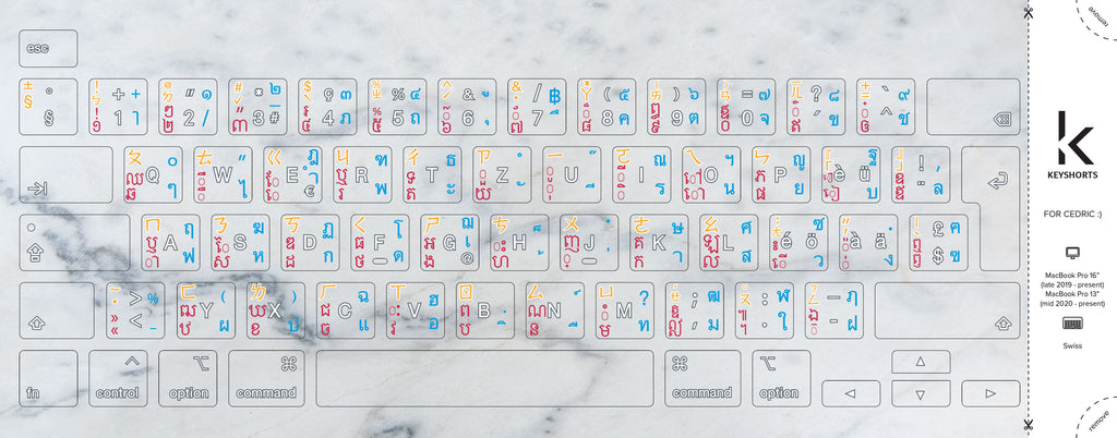 DIY Keyboard Labels: Your Project in Premium Quality • Keyshorts