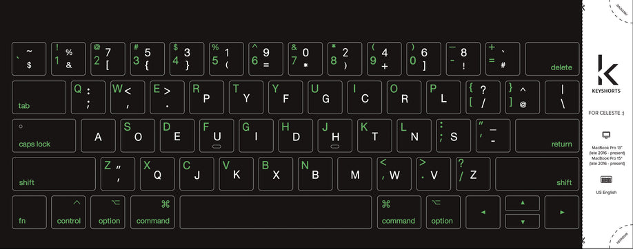 Diy Keyboard Labels: Your Project In Premium Quality • Keyshorts