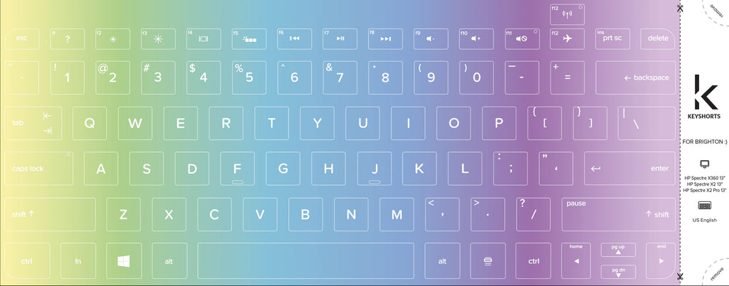 Diy Keyboard Labels: Your Project In Premium Quality • Keyshorts