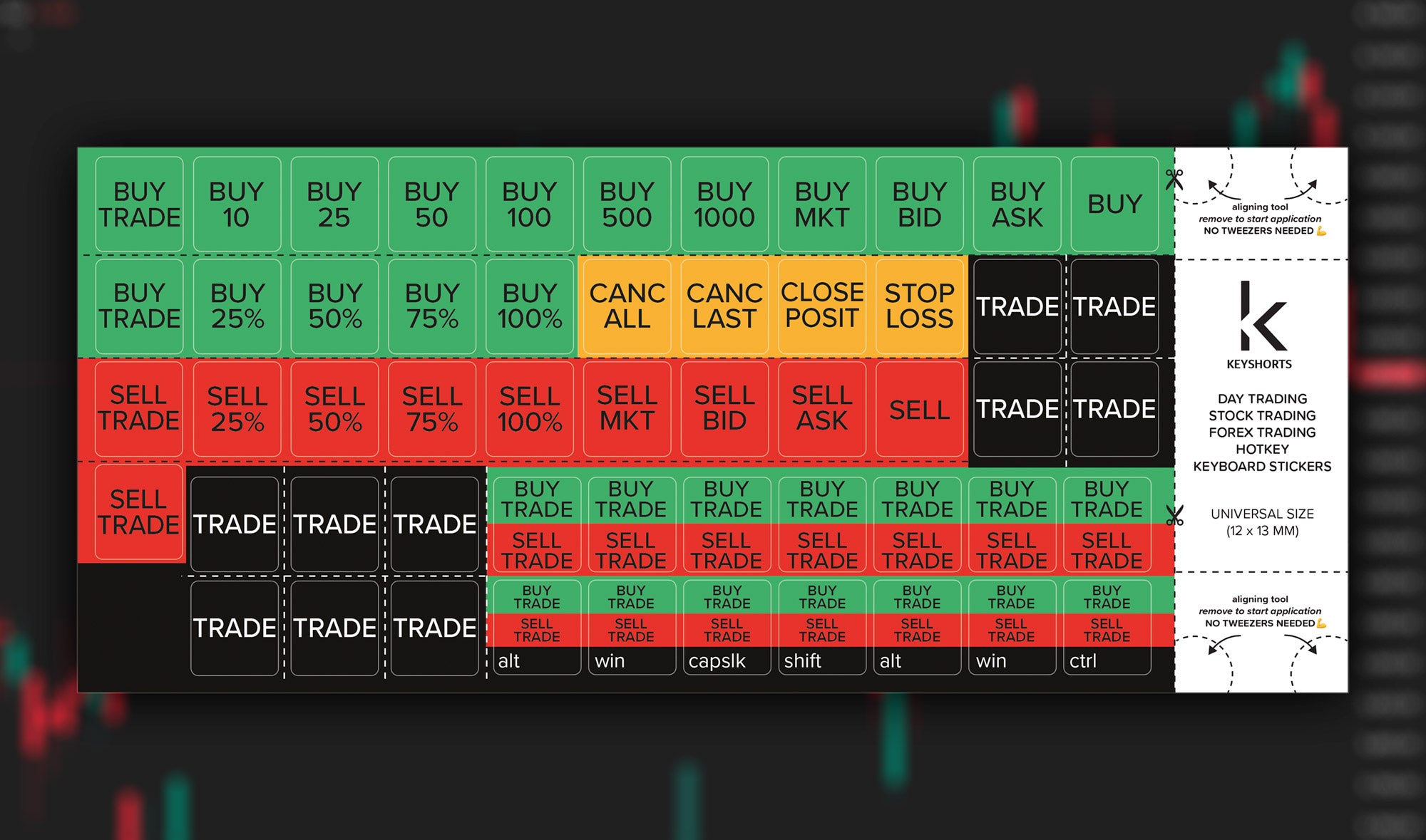 Day Trading, Stock Trading, Forex Trading Hotkey Keyboard Stickers ...