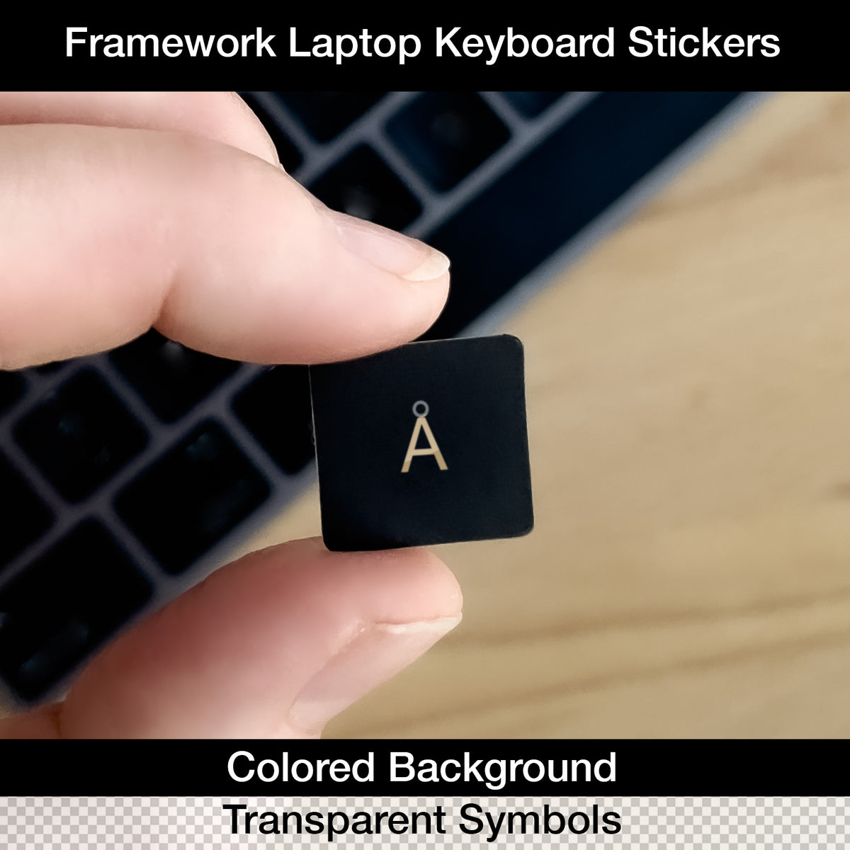 Framework Keyboard Stickers (Transparent Background + Colored Symbols ...