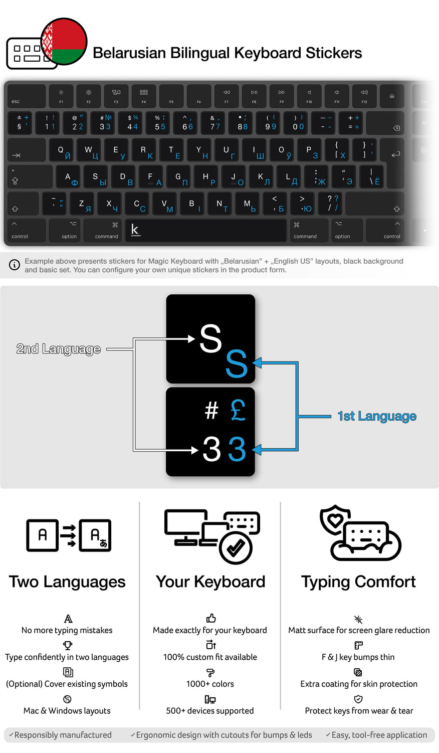 Bilingual Keyboard Stickers | Keyshorts