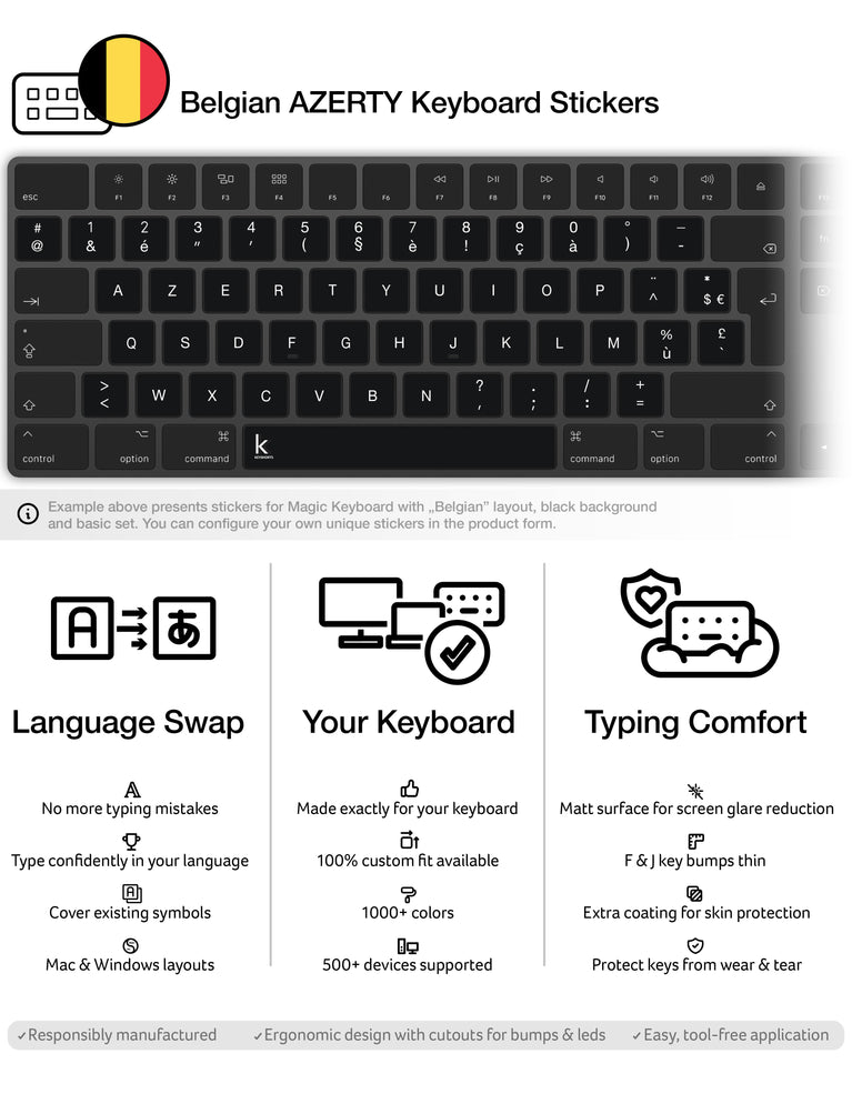 Belgian AZERTY Keyboard Stickers | Keyshorts