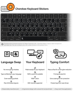 Cherokee Keyboard Stickers • Keyshorts
