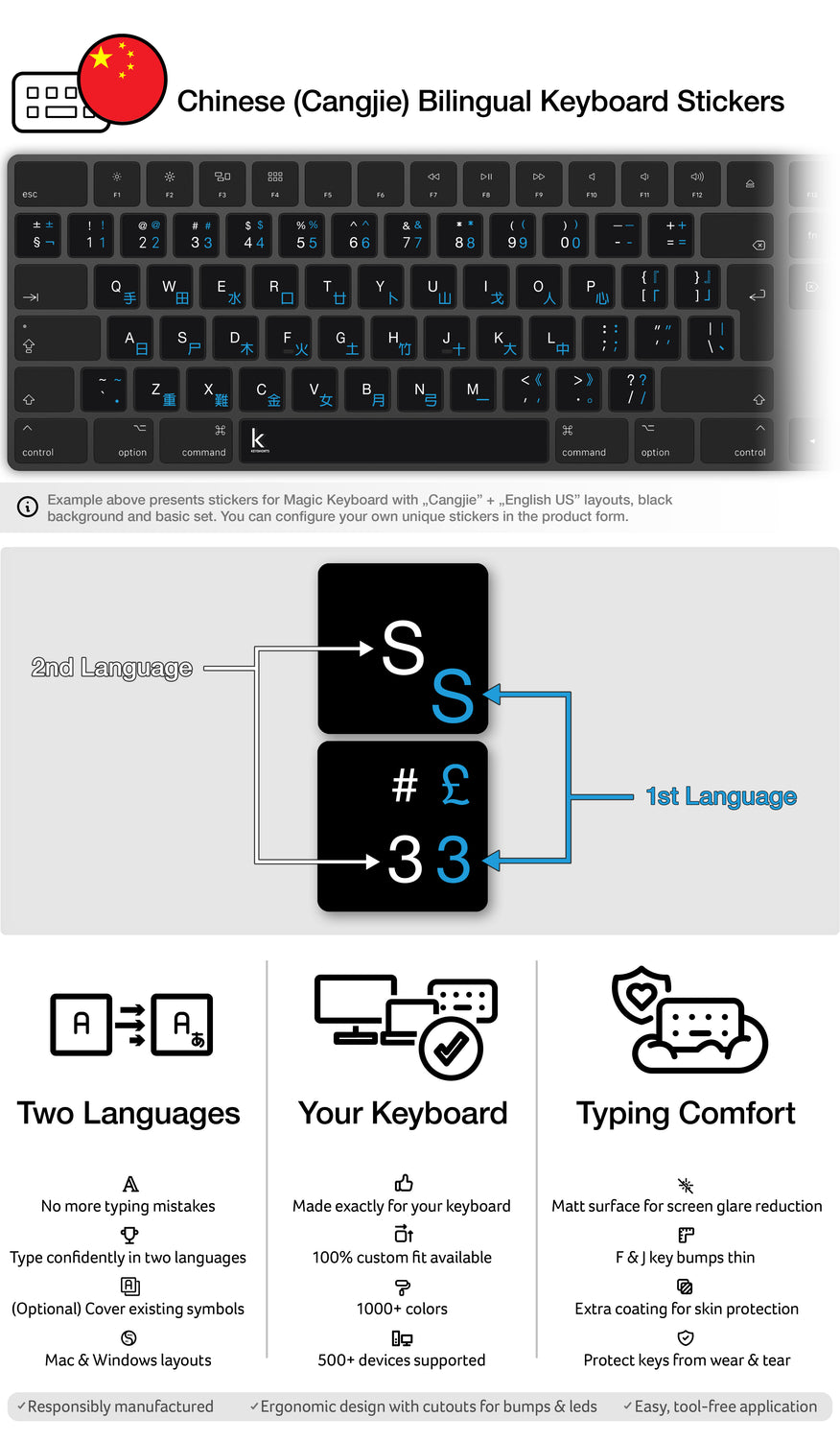 Bilingual Keyboard Stickers | Keyshorts