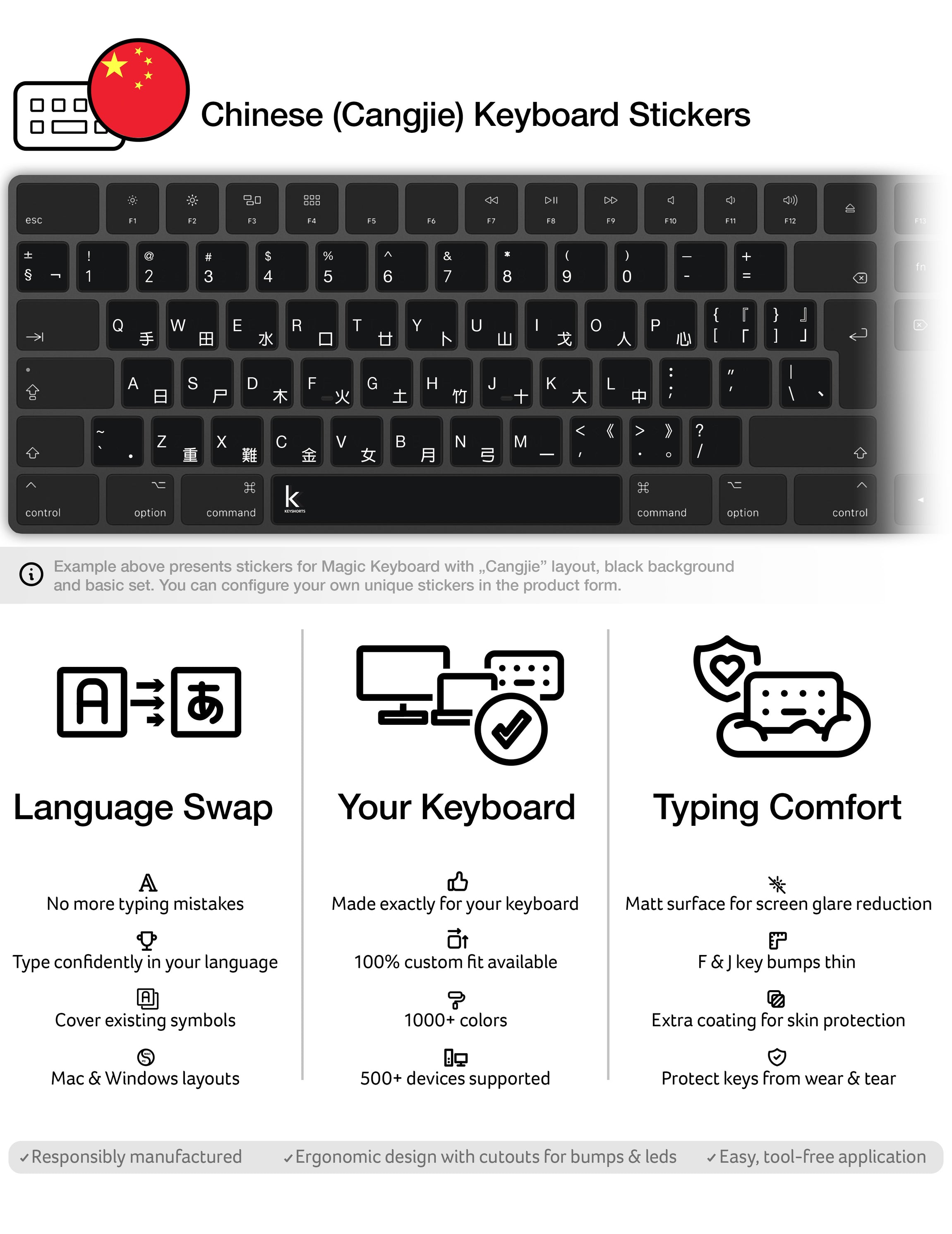 Chinese (Cangjie) Keyboard Stickers • Keyshorts