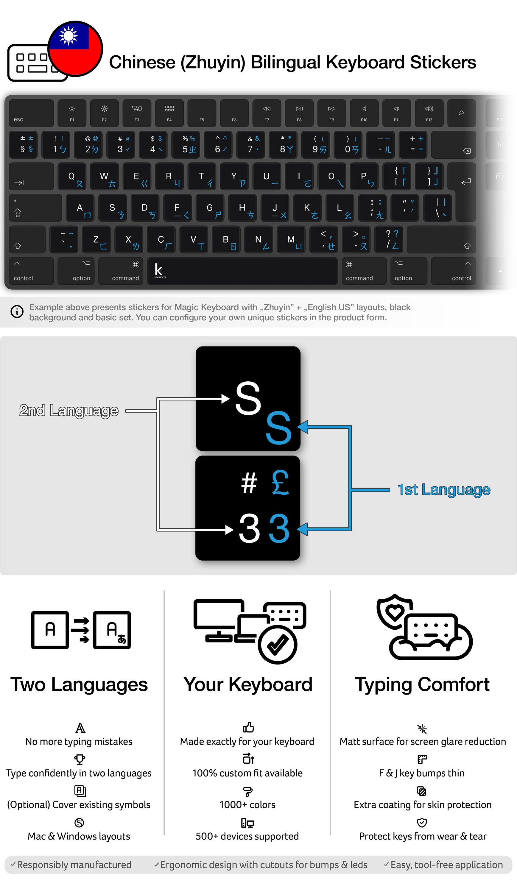Chinese Zhuyin/Bopomofo Bilingual Keyboard Sticker for Mac and PC ...