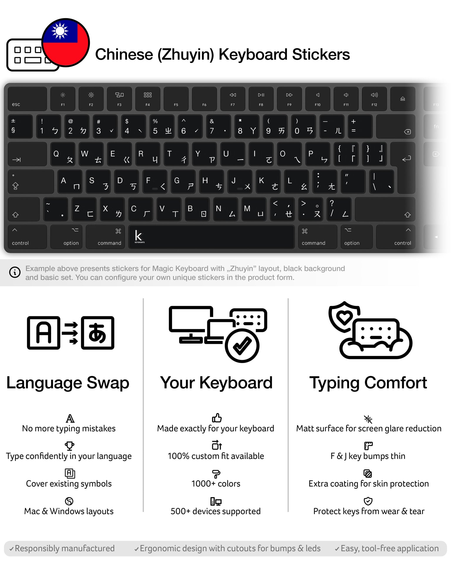Chinese (Bopomofo/Zhuyin) Keyboard Stickers | Keyshorts