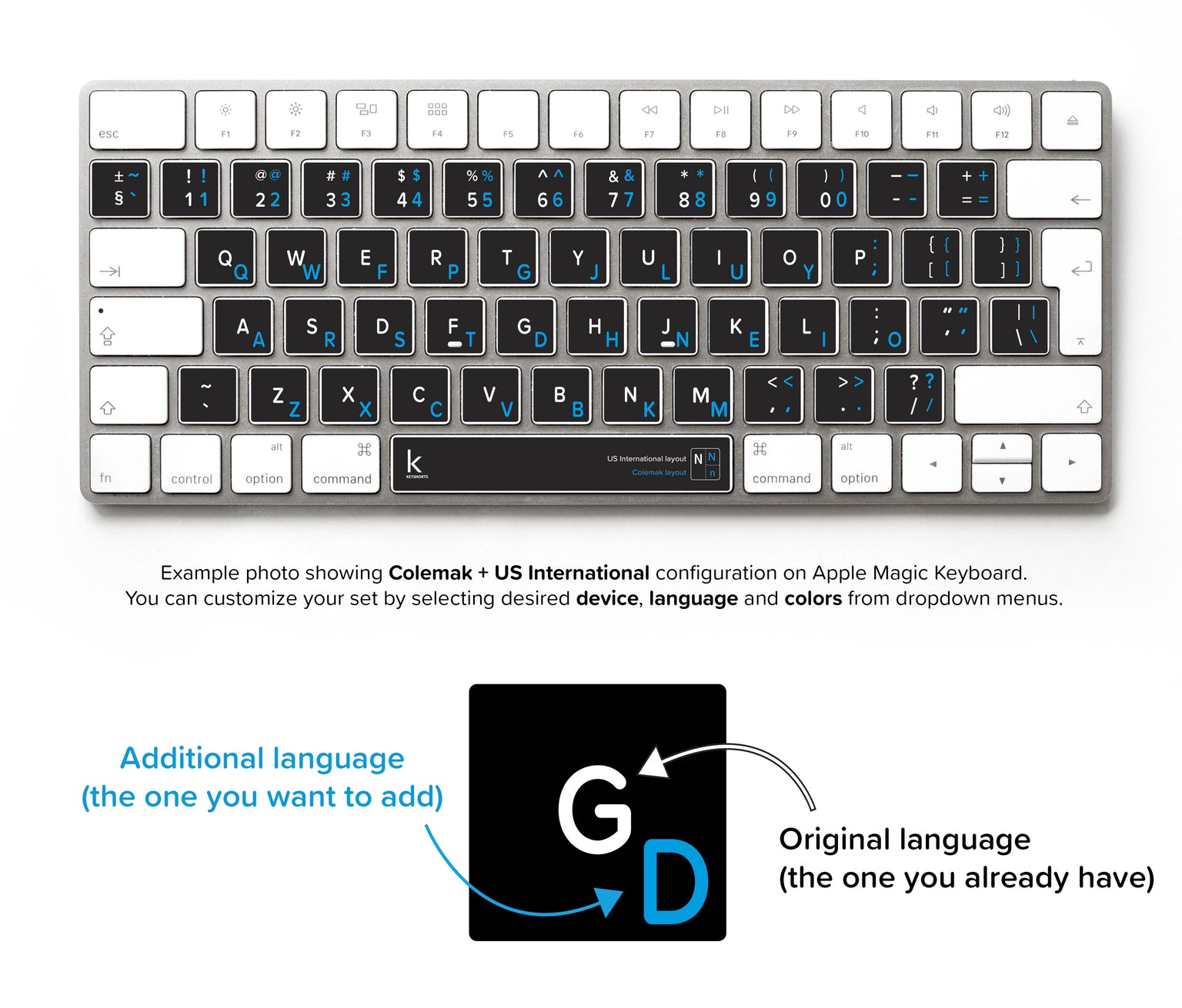 Bilingual Keyboard Stickers | Keyshorts