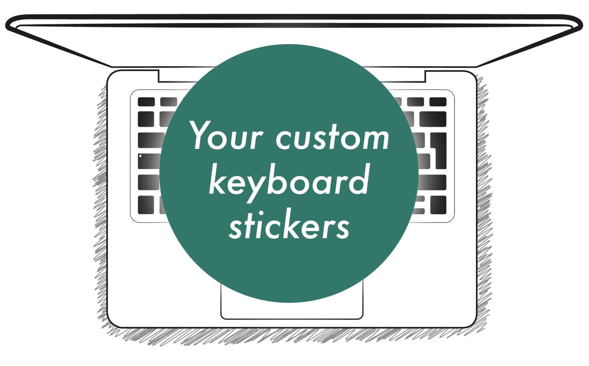 Custom Keyboard Stickers Builder • Keyshorts