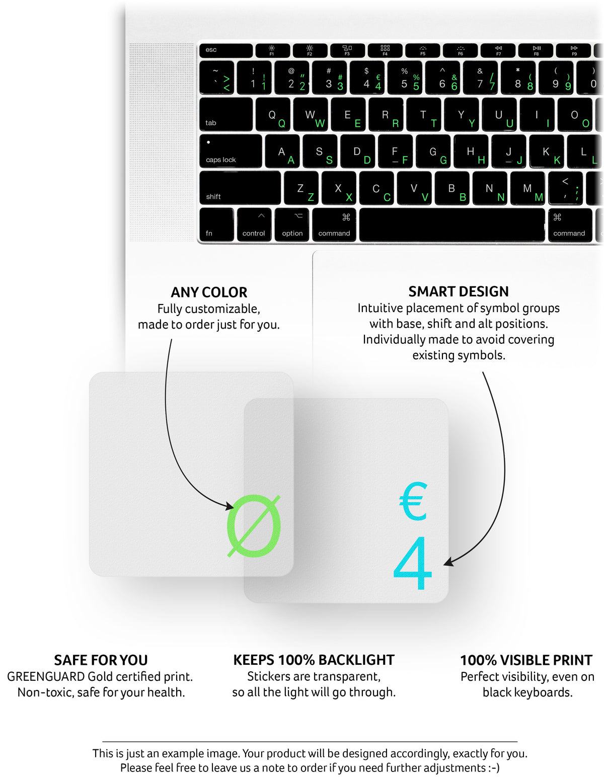 Danish Transparent Keyboard Stickers | Keyshorts