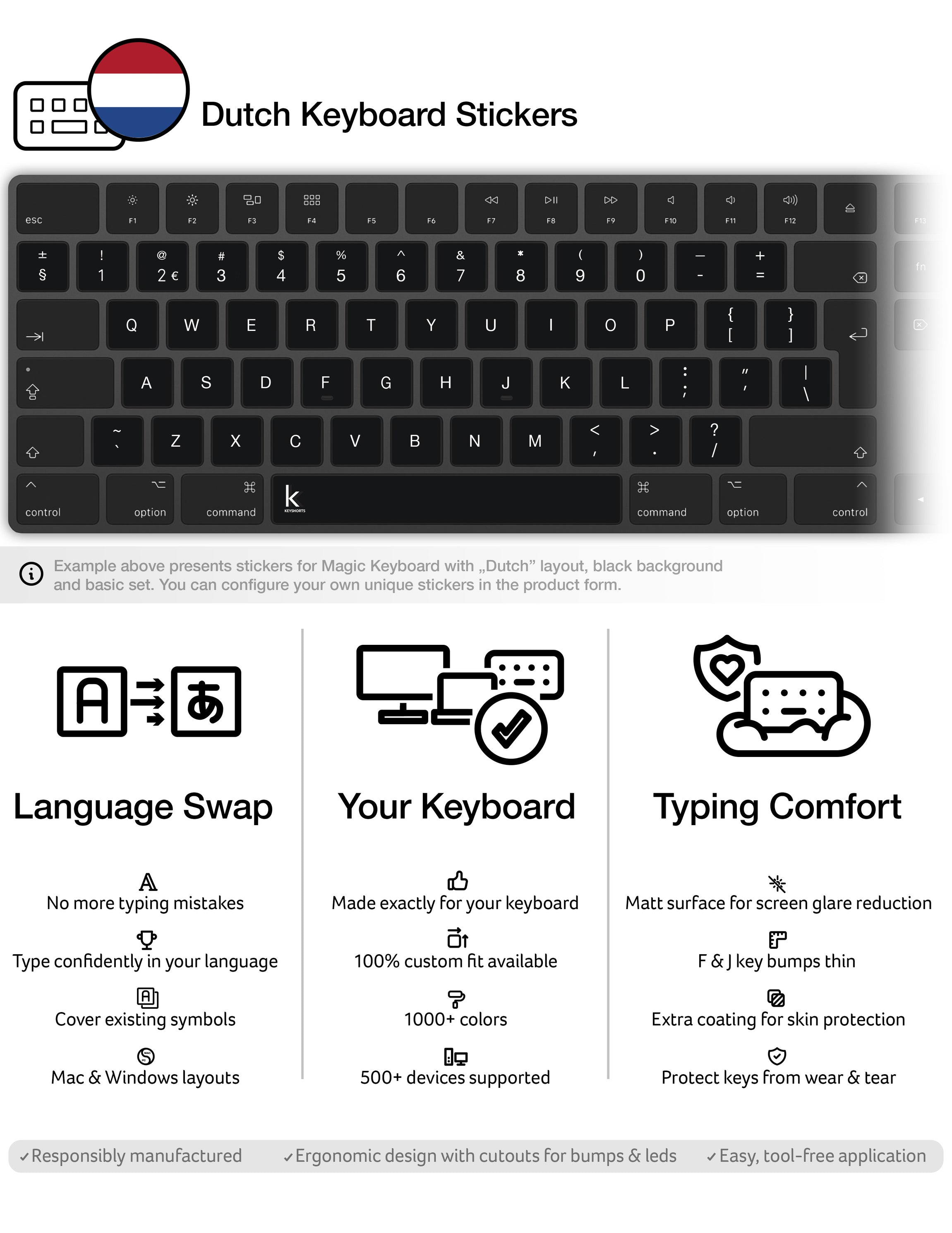 Dutch Keyboard Stickers • Keyshorts