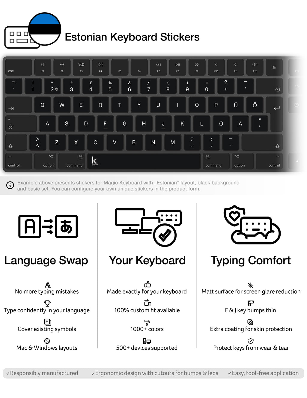 Estonian Keyboard Stickers • Keyshorts