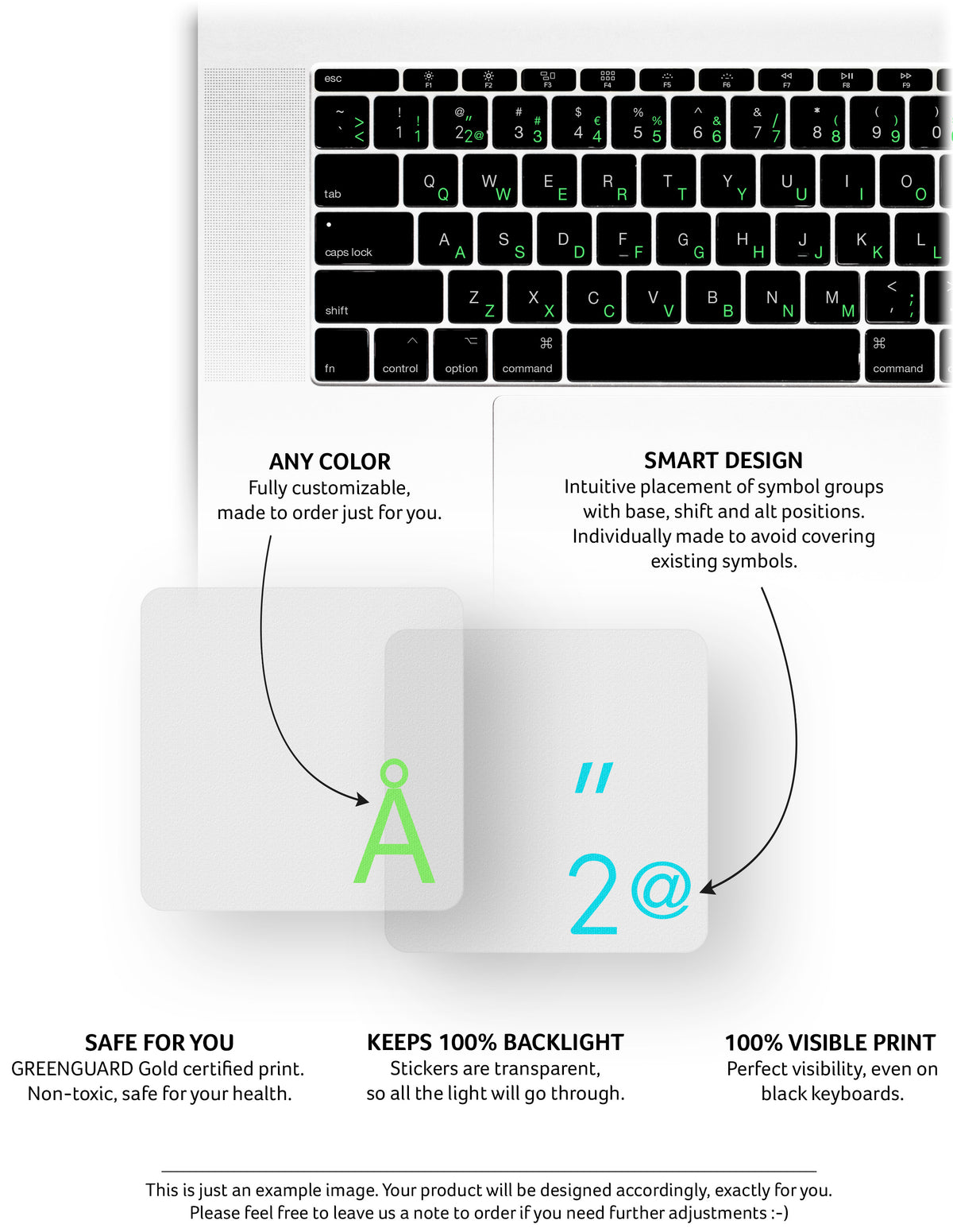Finnish Keyboard Stickers with Transparent Background | Keyshorts