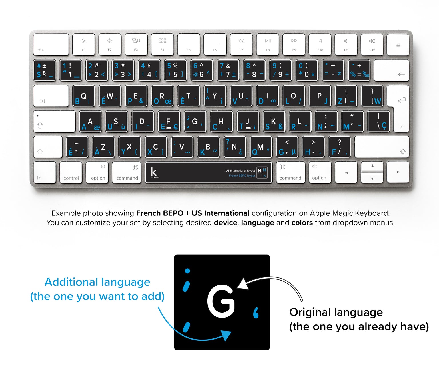 French Keyboard Stickers | Keyshorts