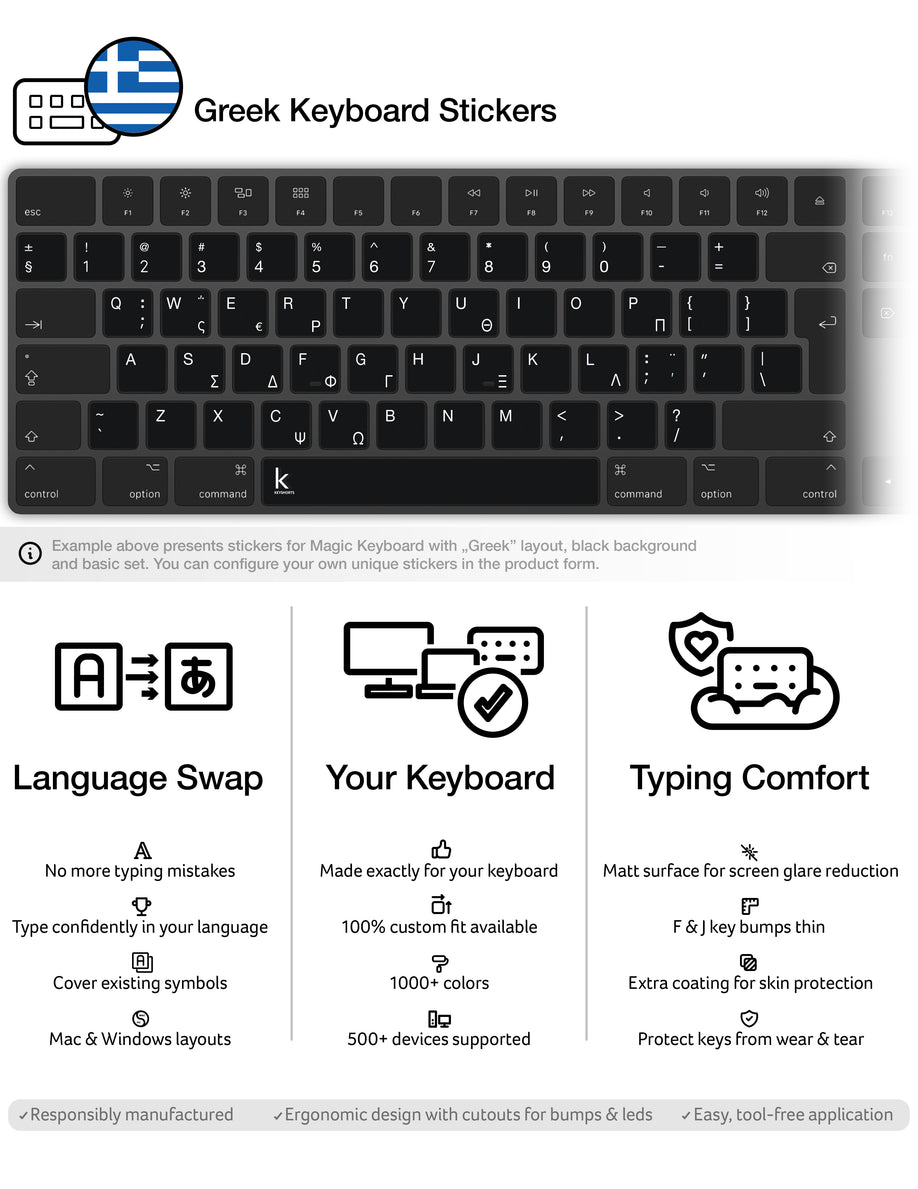 Greek Keyboard Stickers • Keyshorts