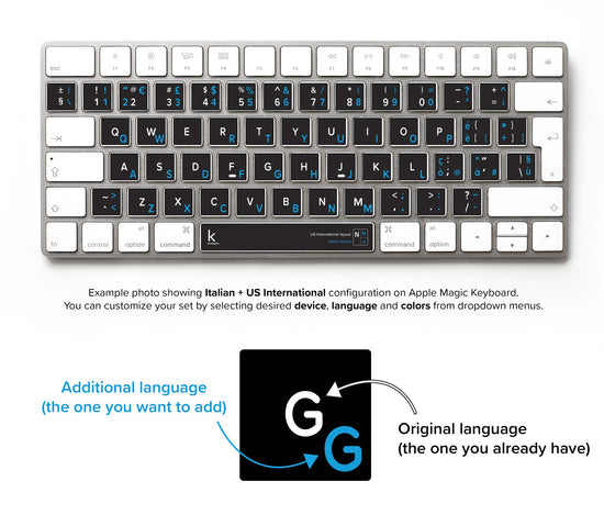 Italian Keyboard Stickers | Keyshorts