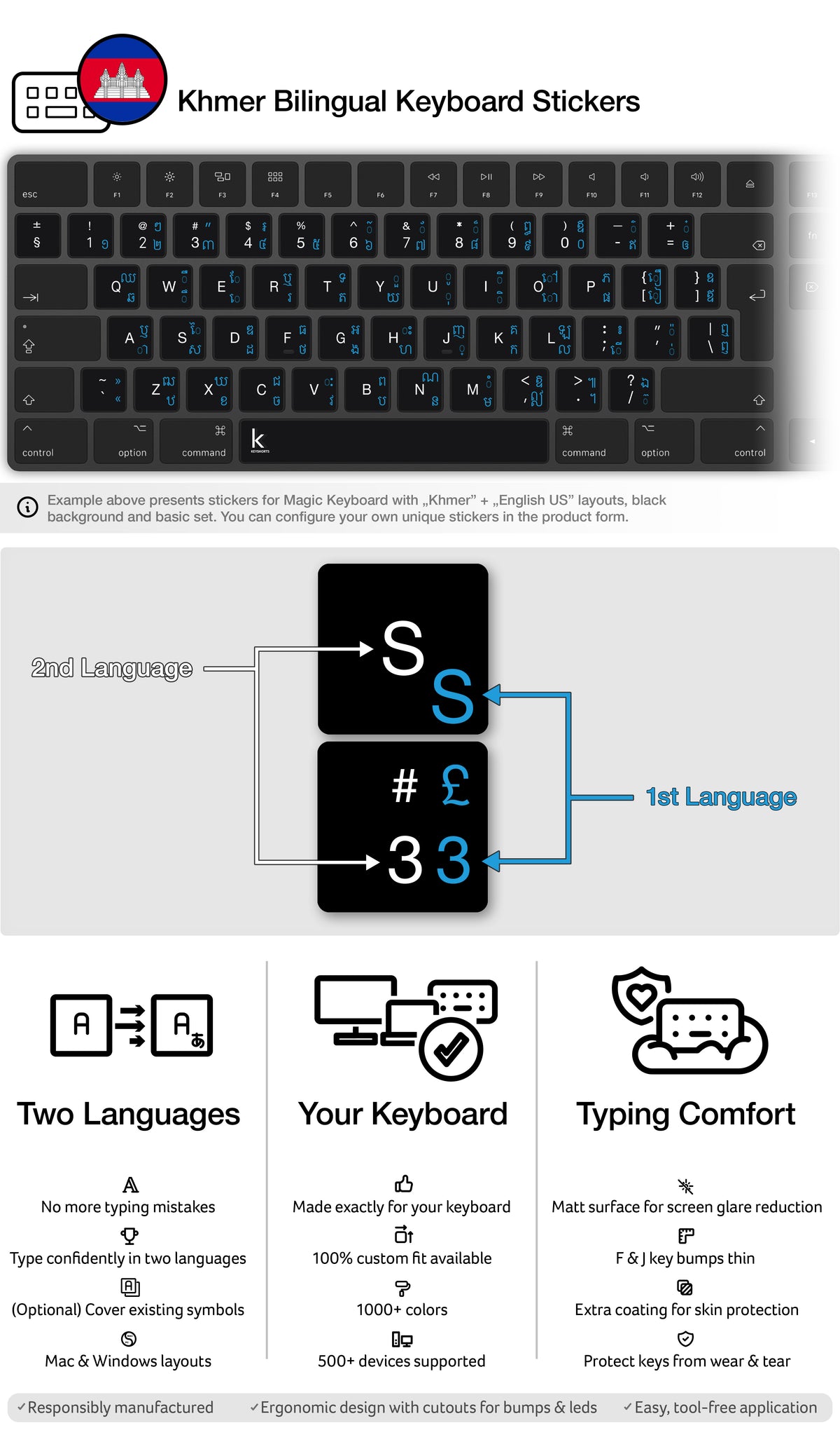 Khmer Bilingual Keyboard Stickers | Keyshorts