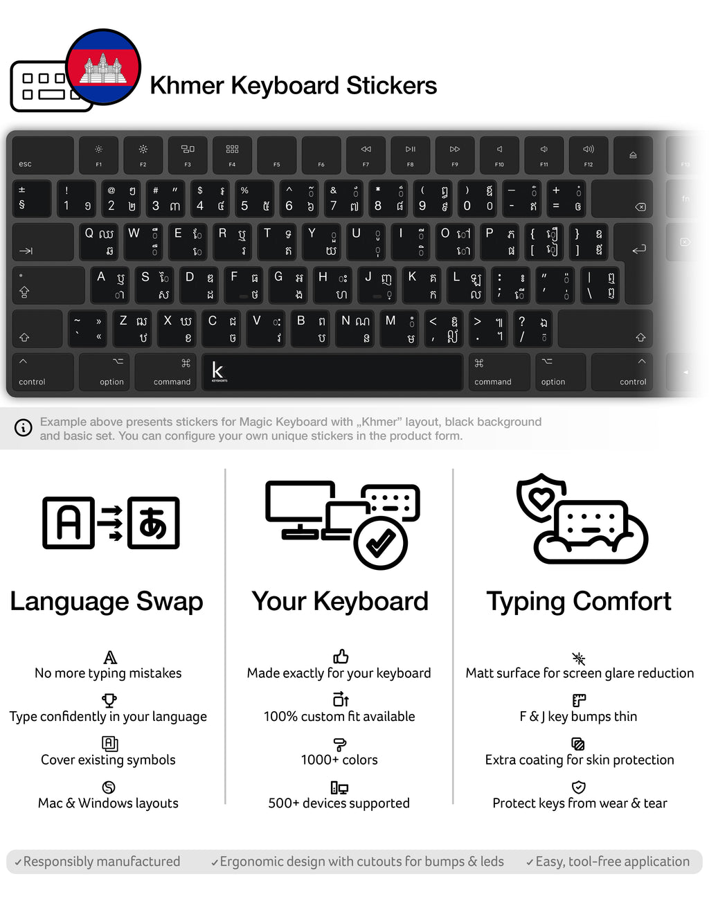 Khmer Keyboard Stickers • Keyshorts
