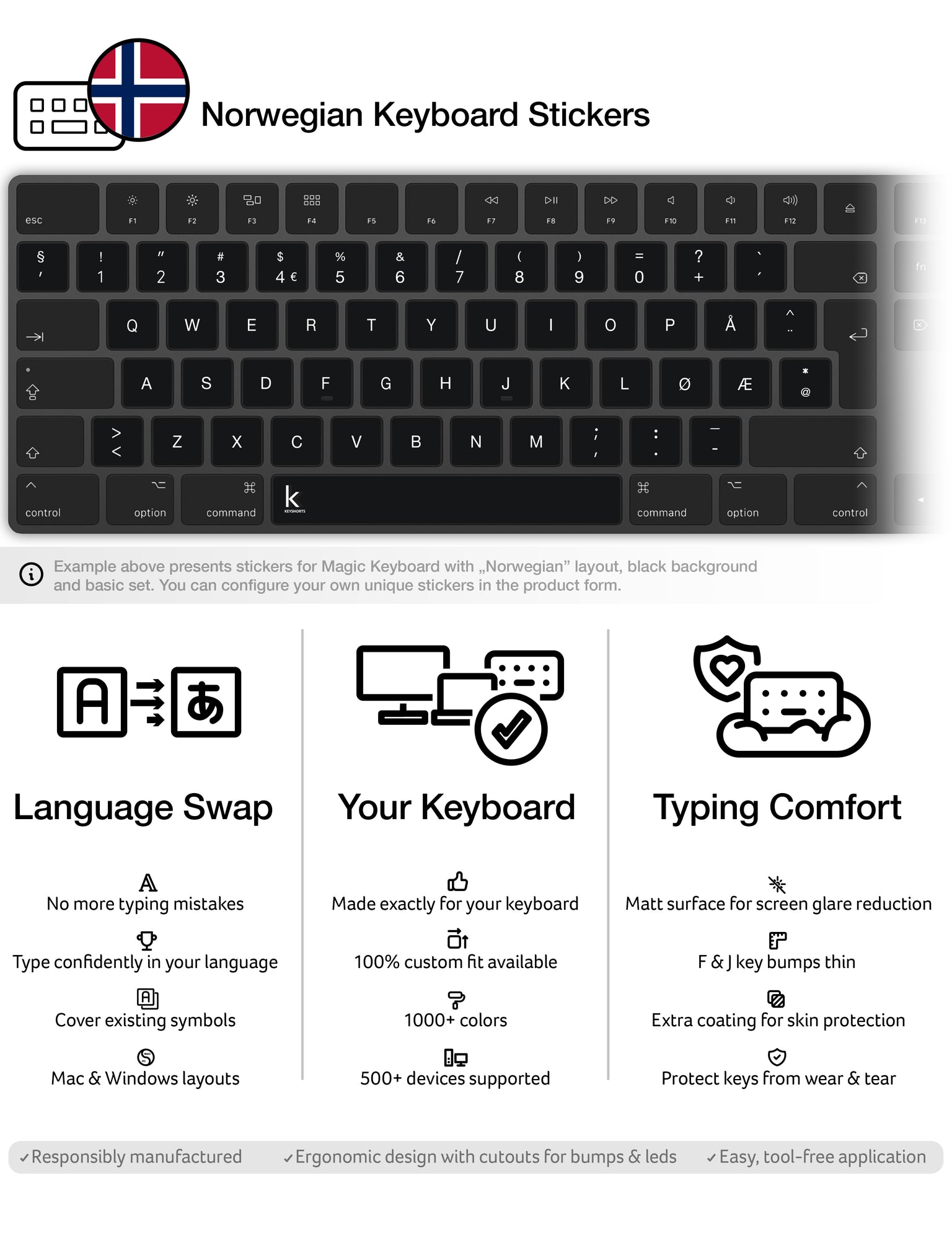 Replacement Keyboard Stickers | Keyshorts