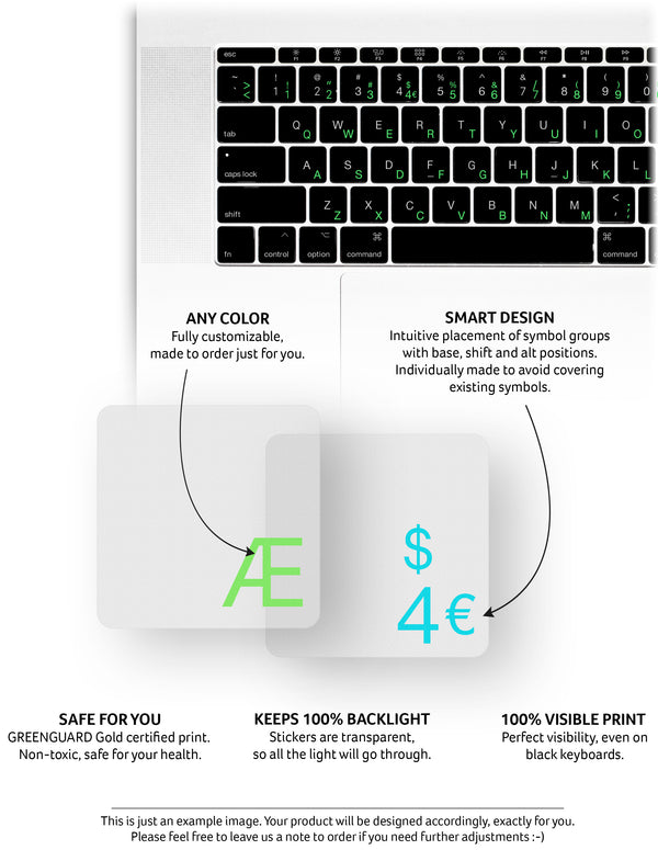 Norwegian Transparent Keyboard Stickers | Keyshorts
