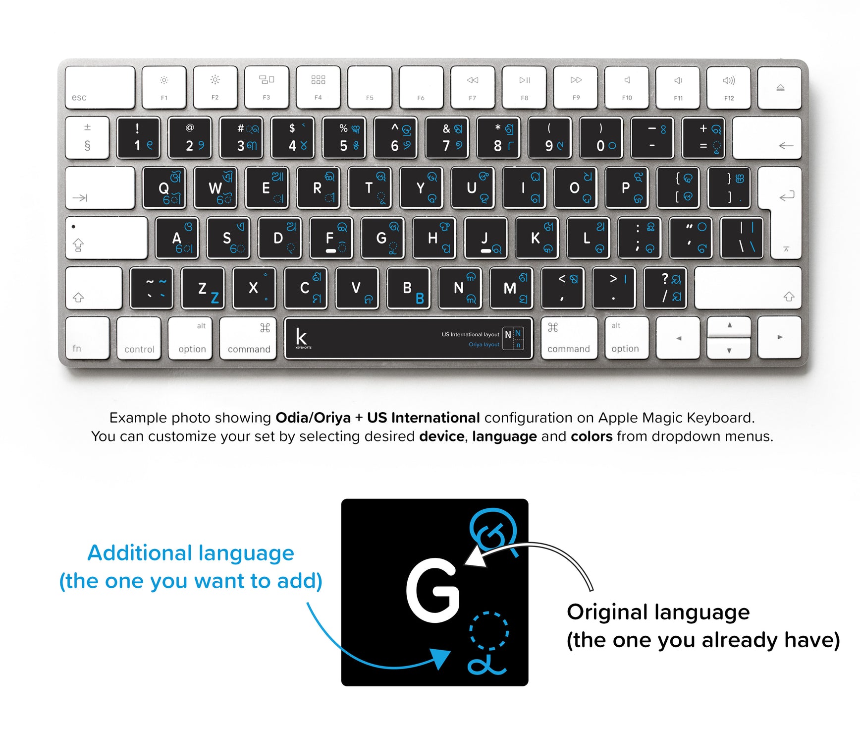 Odia (Oriya) Bilingual Keyboard Stickers for Mac and PC | Keyshorts