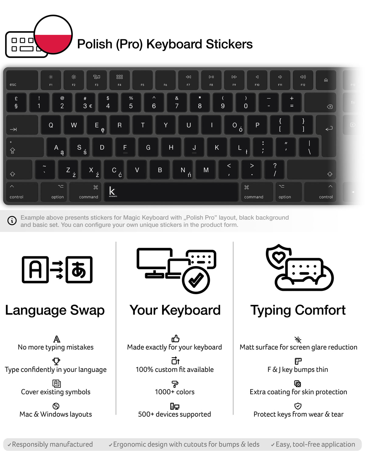 Polish Pro Keyboard Stickers Customized for Your Mac or PC • Keyshorts