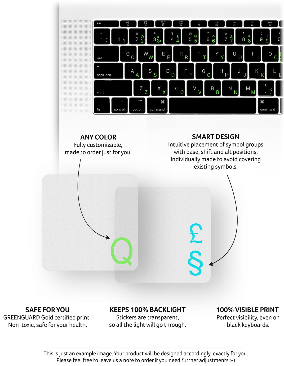 Polish (Pro) Transparent Keyboard Stickers | Keyshorts
