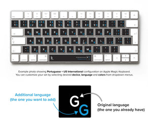 Portuguese Keyboard Stickers | Keyshorts