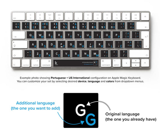 Portuguese Keyboard Stickers | Keyshorts