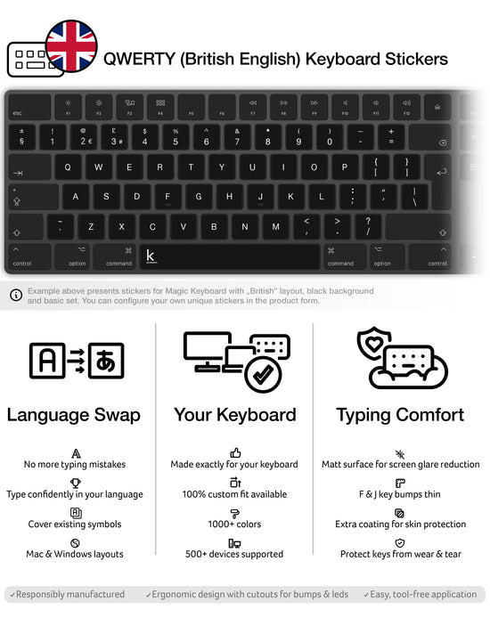 English Keyboard Stickers | Keyshorts