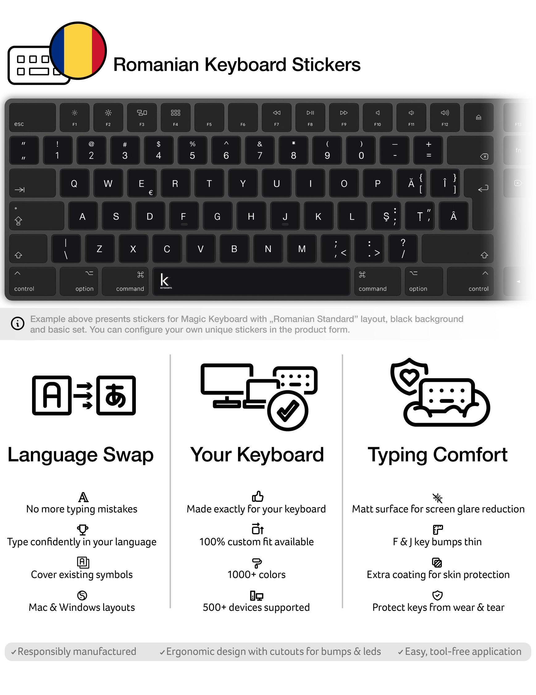 Romanian Keyboard Stickers • Keyshorts