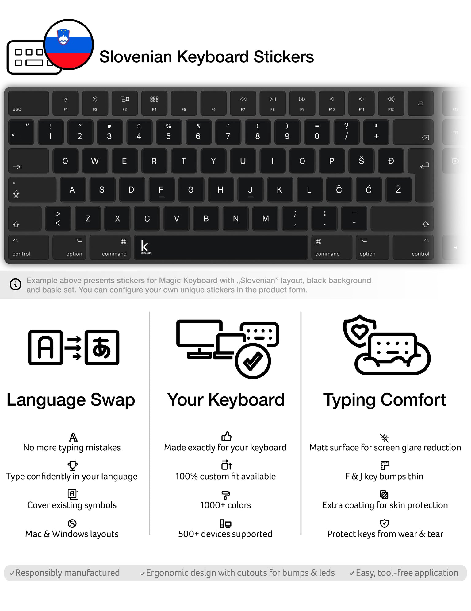 Slovene (Slovenian) Keyboard Stickers • Keyshorts
