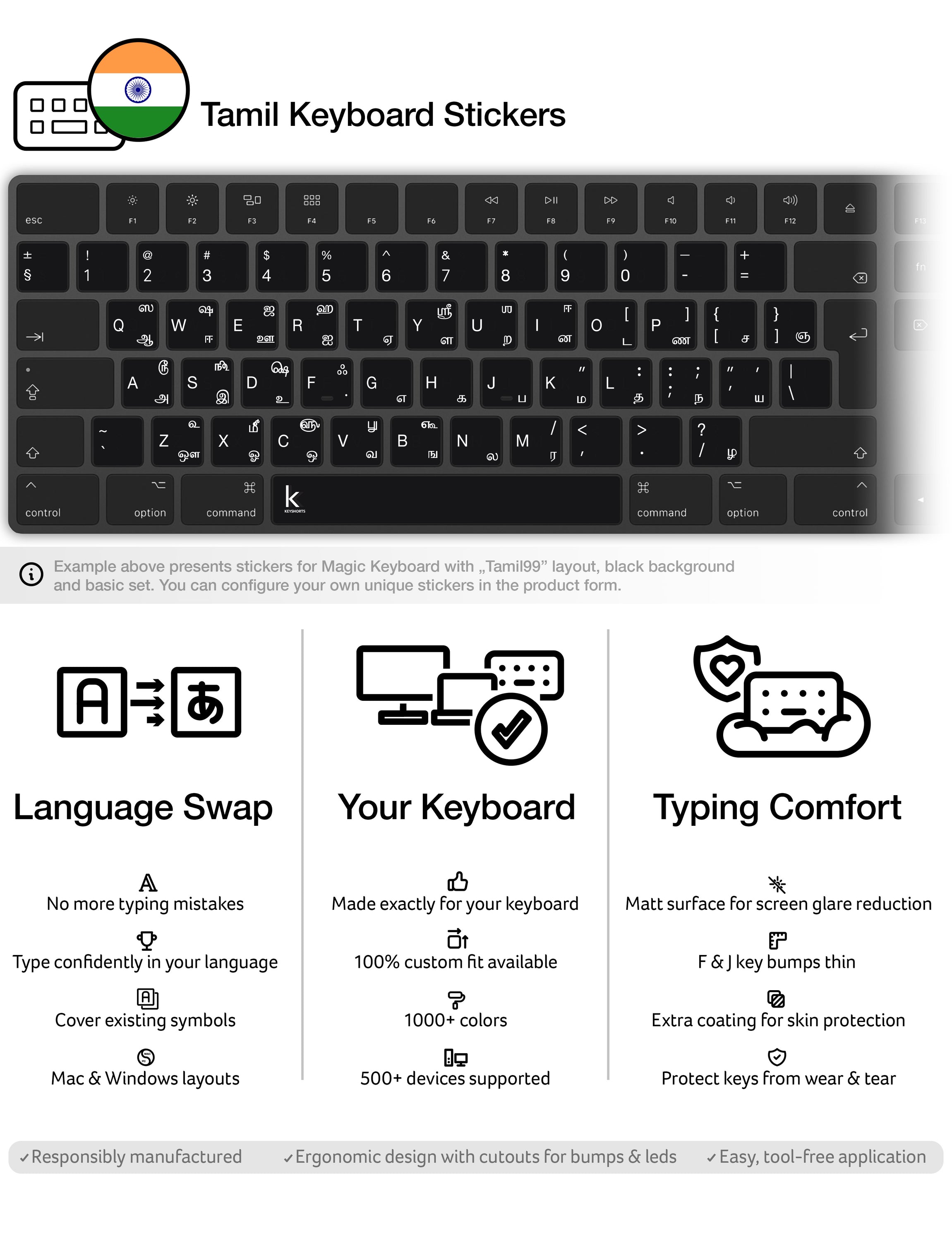 Tamil Keyboard Stickers • Keyshorts