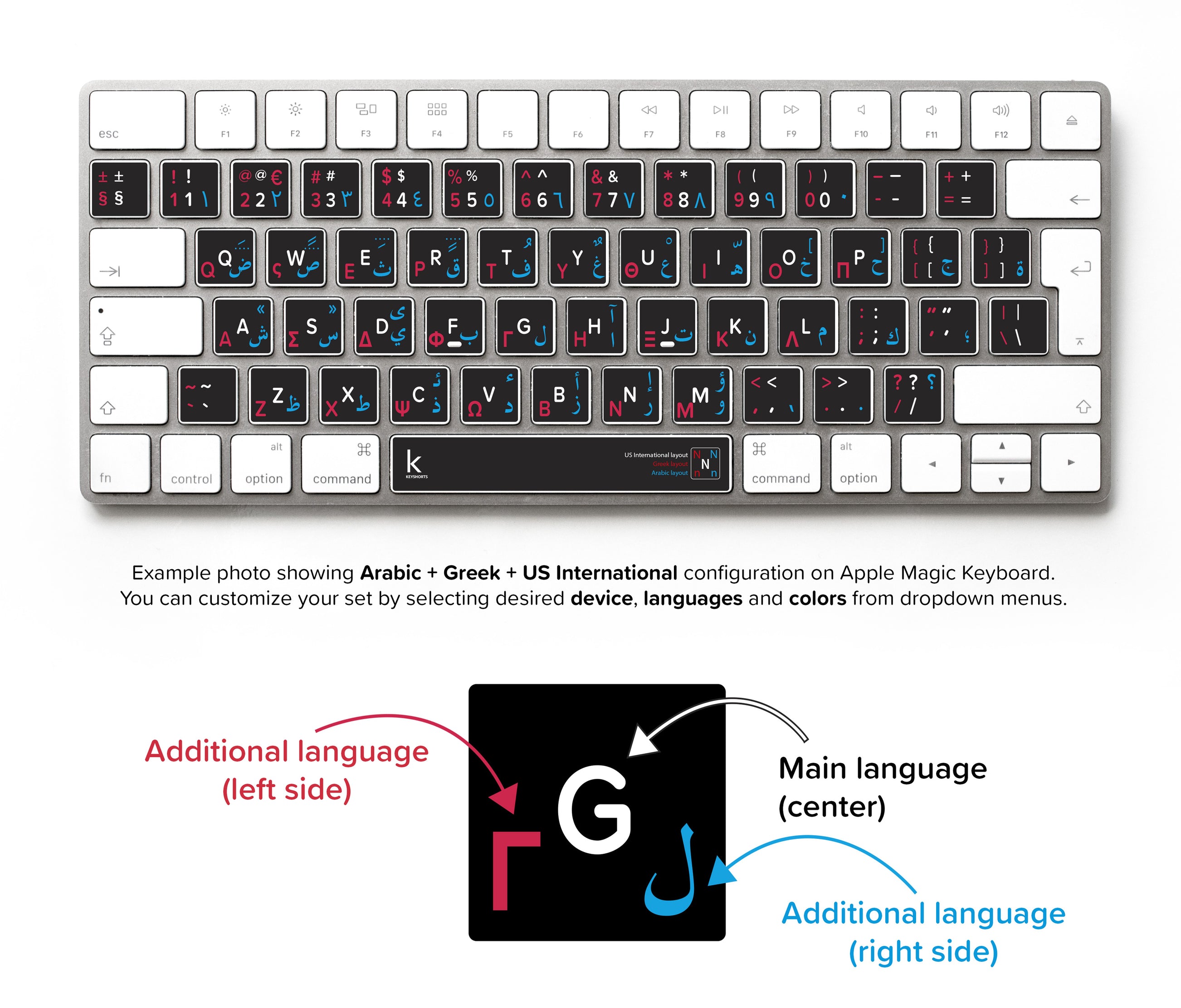 Three Languages (Multilingual) Keyboard Stickers • Keyshorts