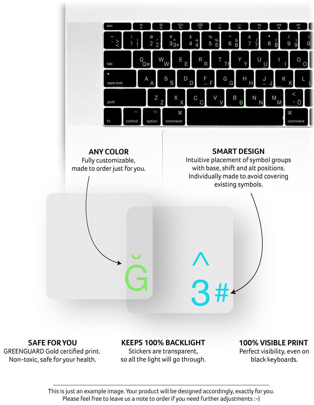 Turkish Q Transparent Keyboard Stickers | Keyshorts