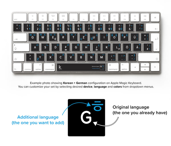 Two Languages (Multilingual) Keyboard Stickers | Keyshorts