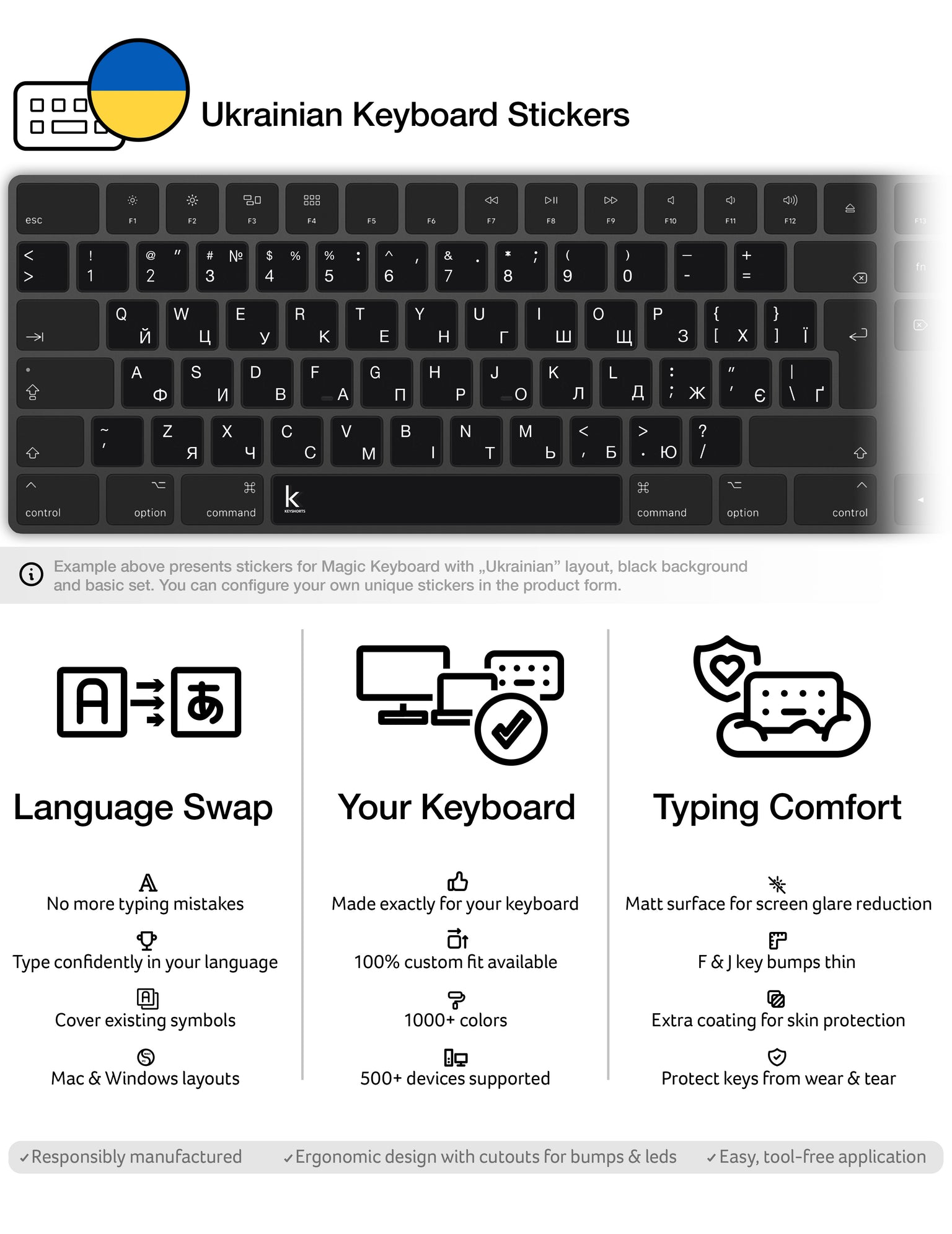 Ukrainian Keyboard Stickers Collection • Keyshorts