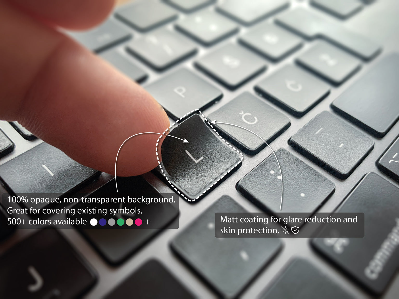 Danish Keyboard Stickers | Keyshorts